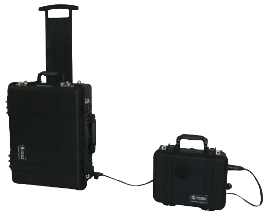 Portable Signal Jammers | Field-Deployable RF Systems | KAVIT